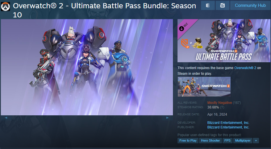 Overwatch 2 Still Can’t Quite Handle Steam Bundles – MMO Fallout